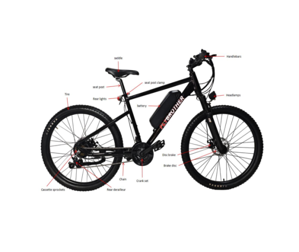 On The HORIZON – Horizon Online Store